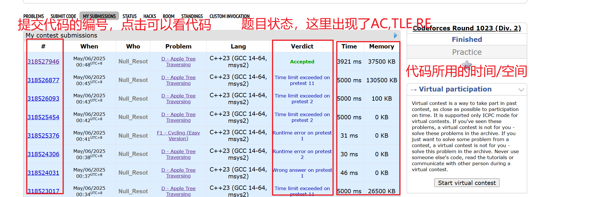 5.2. codeforces - 【打破信息差】萌新认识与入门算法竞赛